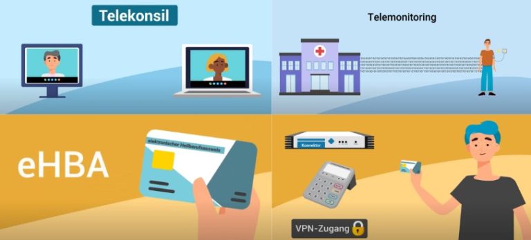 Erklärfilme zu eHBA, Telemonitoring & Telekonsilen | MedEcon Ruhr